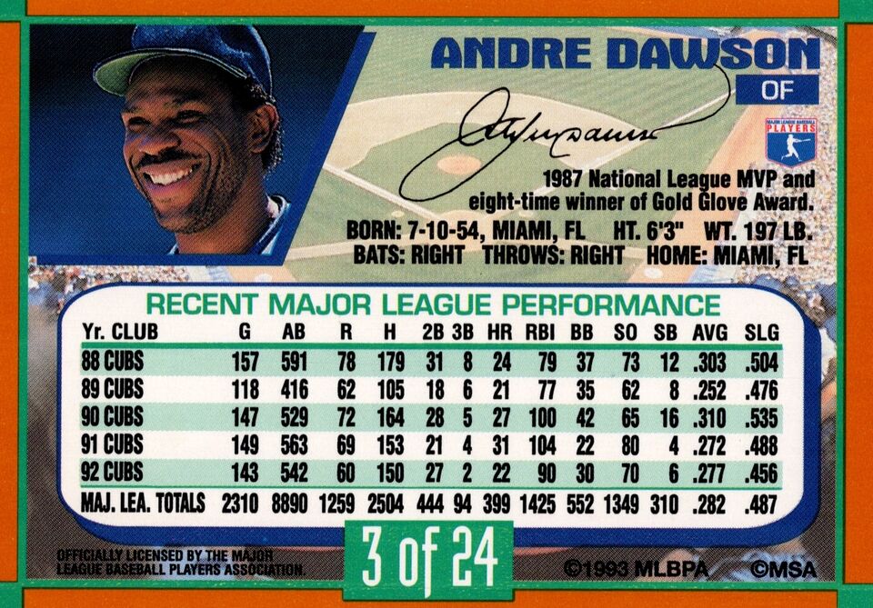 Andre Dawson 1993 Duracell Series Mint Card #3 | The Strictly Mint Card ...