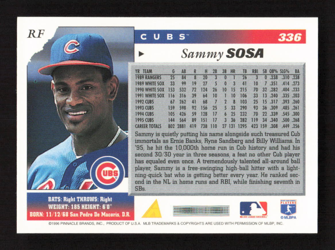 Sammy Sosa 1996 Score Series Mint Card #336 | The Strictly Mint Card Co ...