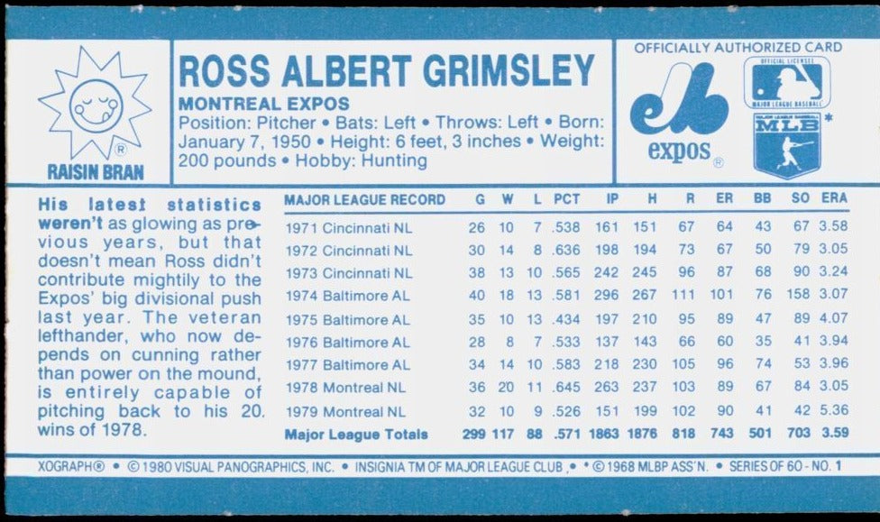 Ross Grimsley 1980 Kellogg's Cereal 3D Mint Card #1 | The Strictly Mint ...