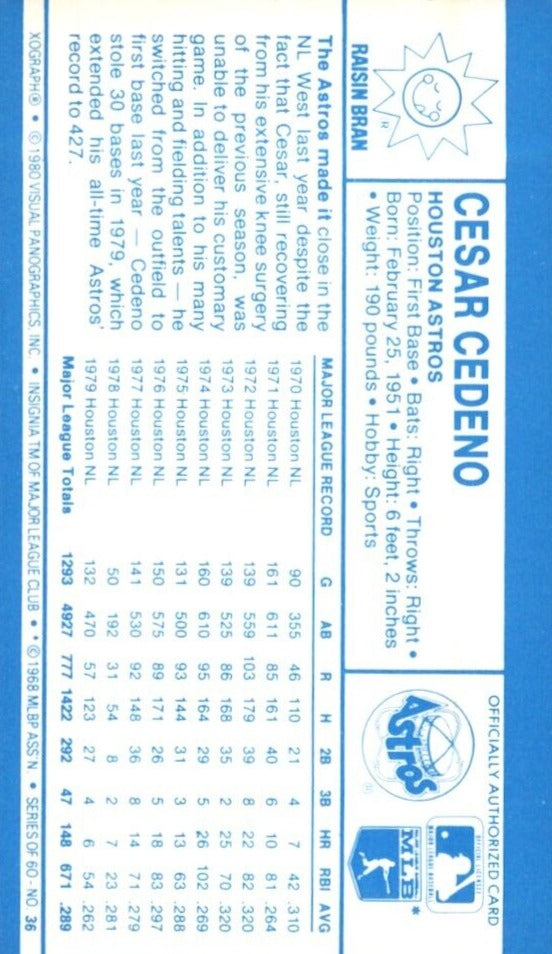 Cesar Cedeno 1980 Kellogg's Cereal 3D Mint Card #36 | The Strictly Mint ...