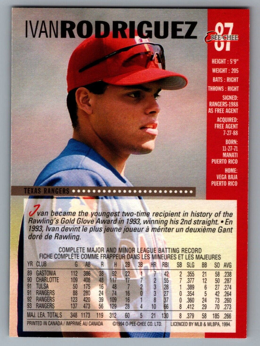 Ivan Rodriguez 1994 O-Pee-Chee Series Mint Card #87 | The Strictly Mint ...