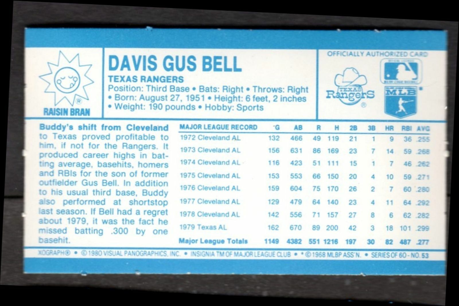 Gus Bell 1980 Kellogg's Cereal 3D Mint Card #53 | The Strictly Mint ...