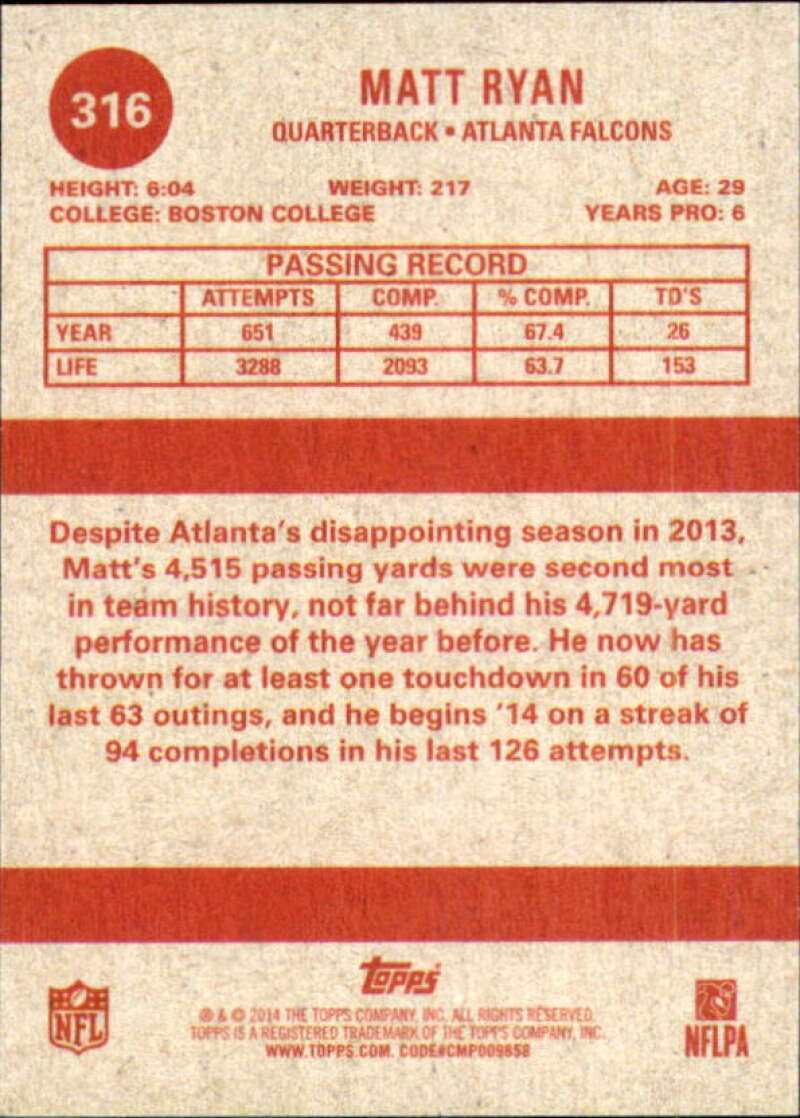 Matt Ryan 2014 Topps Football 1963 Mini Series Mint Card #316 | The ...