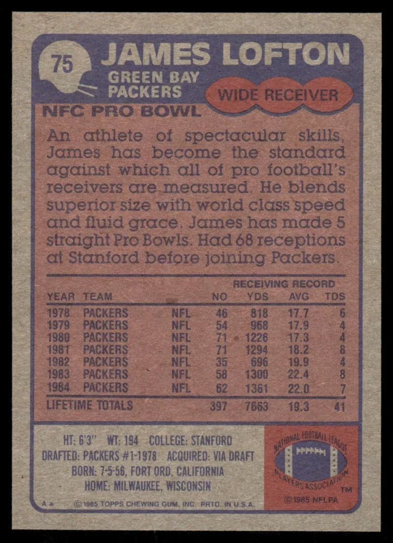 James Lofton 1985 Topps Series Mint Card #75 | The Strictly Mint Card ...
