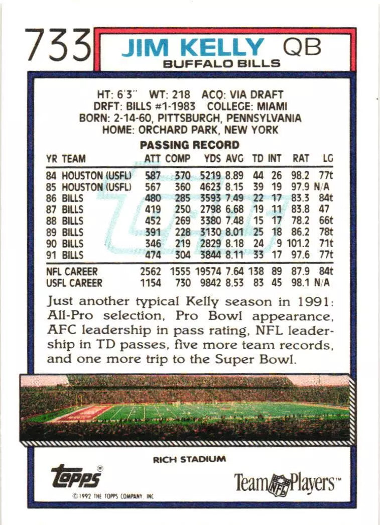 Jim Kelly 1992 Topps Series Mint Card #733 from the High Number Set ...