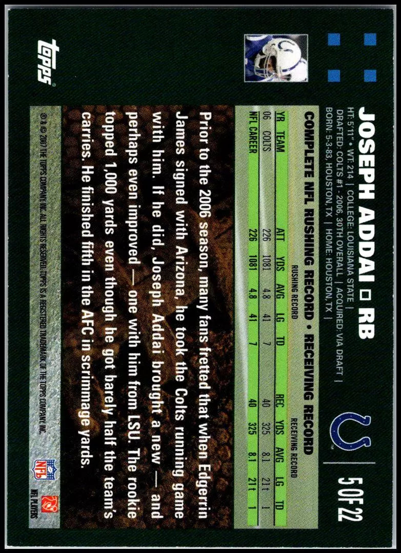 Joseph Addai 2007 Topps Turn Back The Clock Series Mint Card #5 | The ...